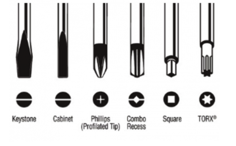 Rigging Tips – Etchells Fleet 27